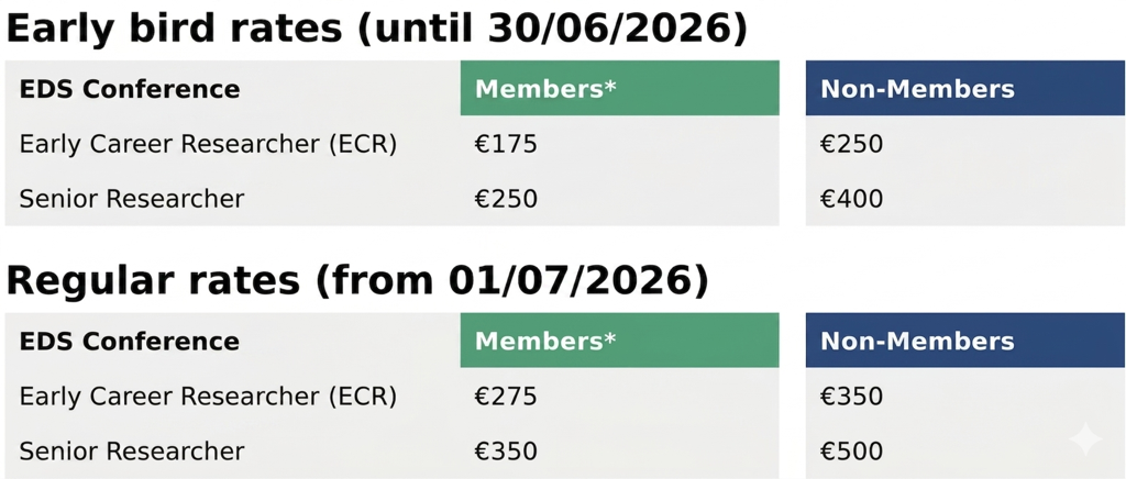2026 – European DOHaD Conference – Dohad